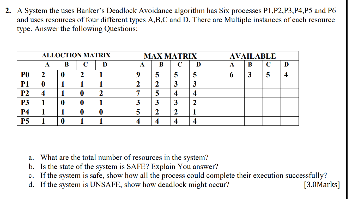 Solved A System the uses Banker's Deadlock Avoidance | Chegg.com