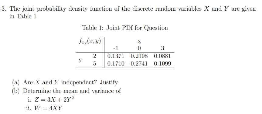 Solved 3. The joint probability density function of the | Chegg.com