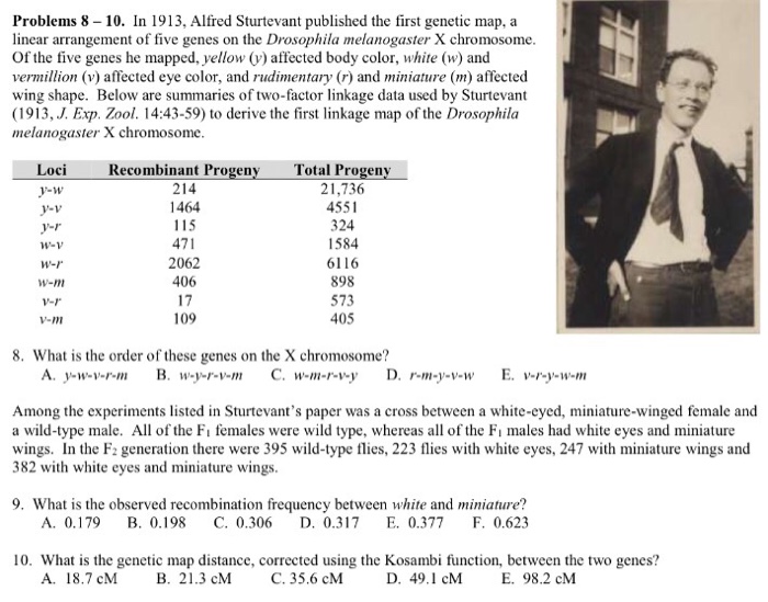 Solved In 1913, Alfred Sturtevant published the first | Chegg.com