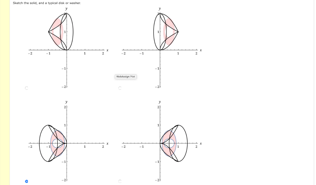 Solved Find the volume V of the solid obtained by rotating | Chegg.com