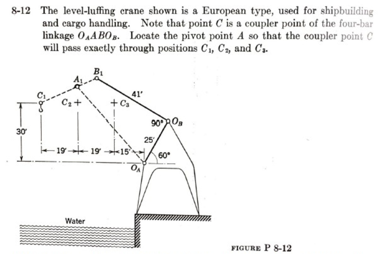 8-12 ﻿The level-luffing crane shown is ﻿a European | Chegg.com