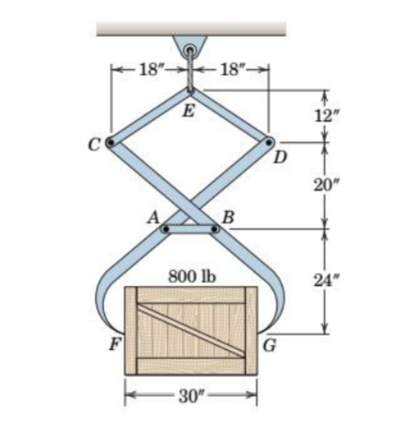 Solved Joints A, B, C, D and E are frictionless pins. F and | Chegg.com