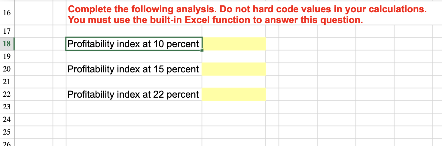 Solved 1 2 3 What is the profitability index for the | Chegg.com