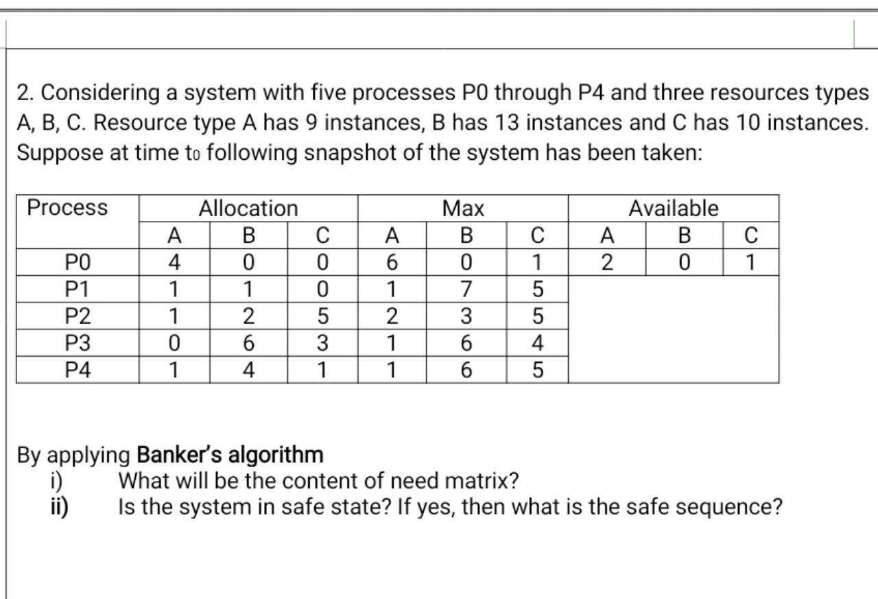 Solved 2. Considering a system with five processes PO | Chegg.com