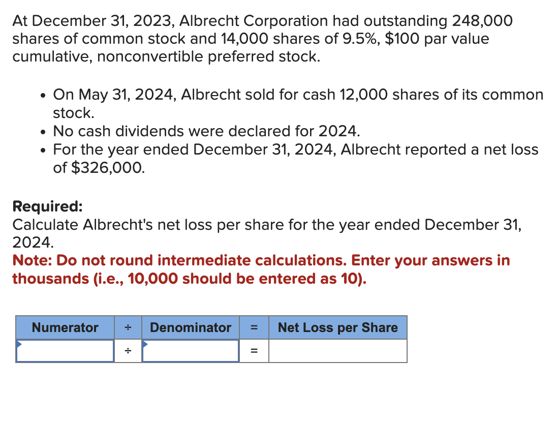 Solved At December 31, 2023, Albrecht Corporation had | Chegg.com