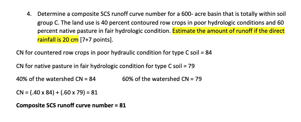 Solved 4. Determine a composite SCS runoff curve number for | Chegg.com