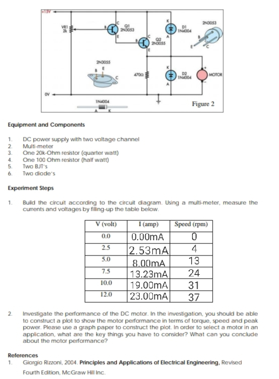Solved 2.0 DC Motor In this lab, we are going to study the | Chegg.com