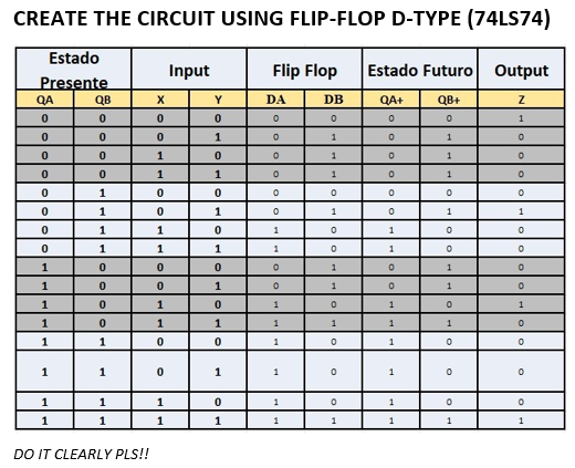 Solved CREATE THE CIRCUIT USING FLIP-FLOP D-TYPE (74LS74) | Chegg.com