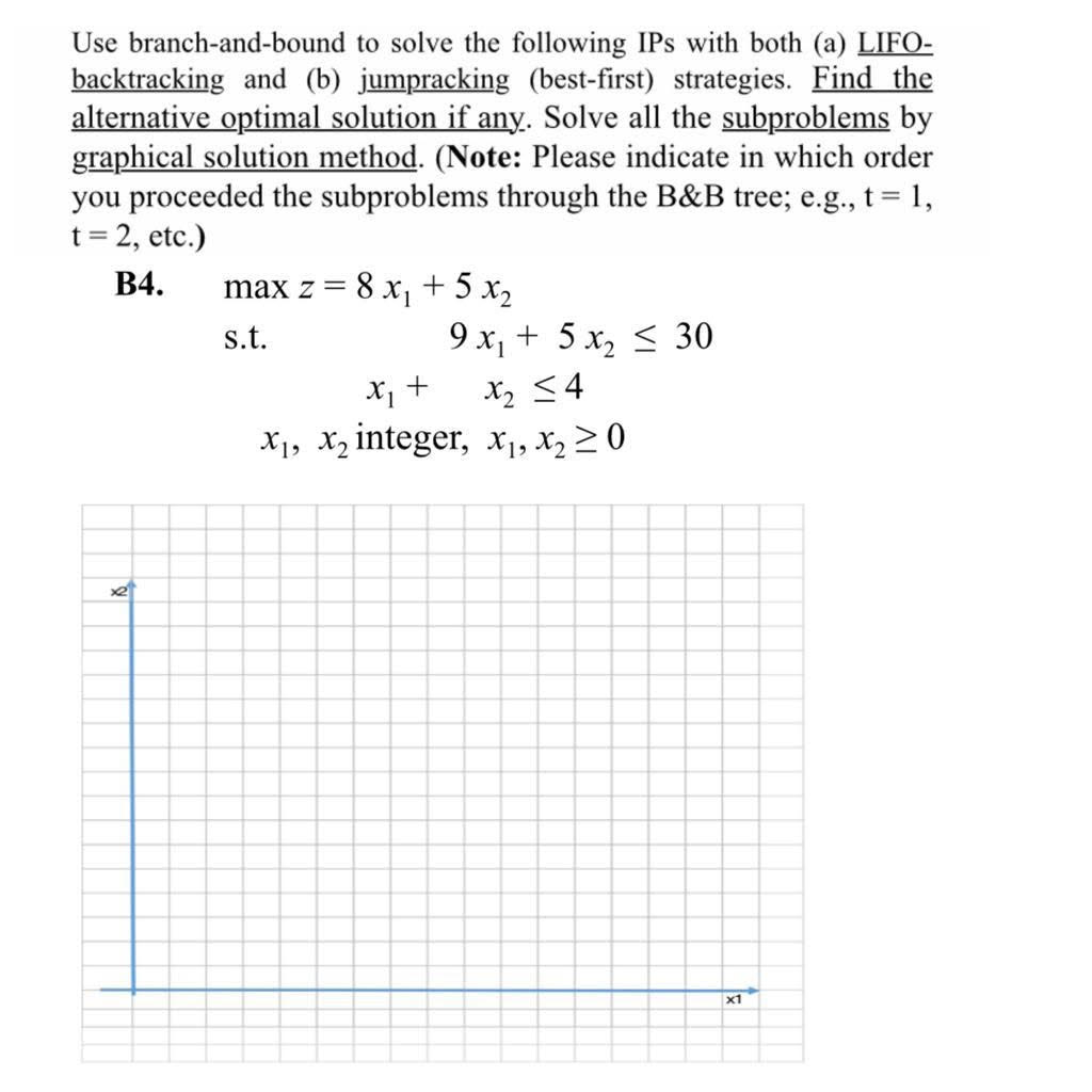 Solved Use branch-and-bound to solve the following IPs with | Chegg.com