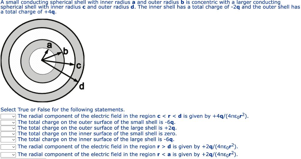 Solved A small conducting spherical shell with inner radius | Chegg.com