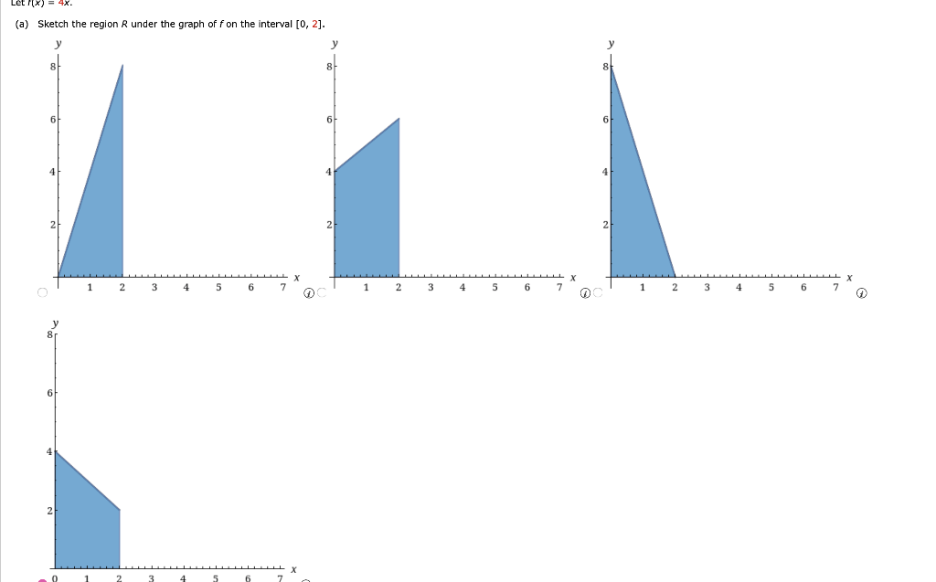 Solved (a) Sketch the region R under the graph off on the | Chegg.com