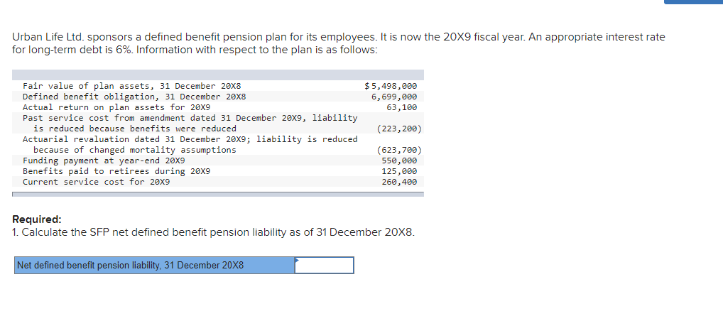 Solved Urban Life Ltd. sponsors a defined benefit pension | Chegg.com