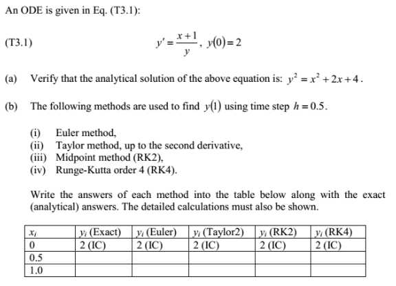 Solved An ODE is given in Eq. (T3.1): (T3.1) w =*+1, 40)=2 | Chegg.com