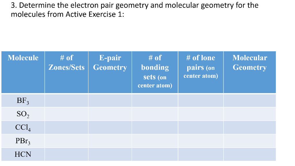 Solved uestion here 4. Use the Pauling Scale | Chegg.com
