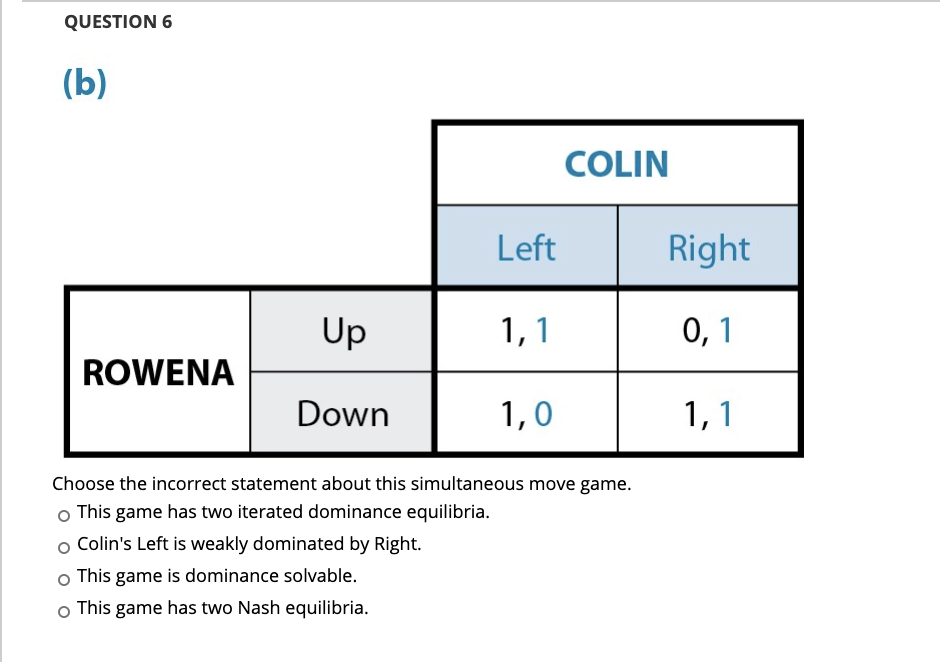 Solved QUESTION 10 (a) 3,0 a MINERVA b 12,1 N 1,1 a MINERVA | Chegg.com