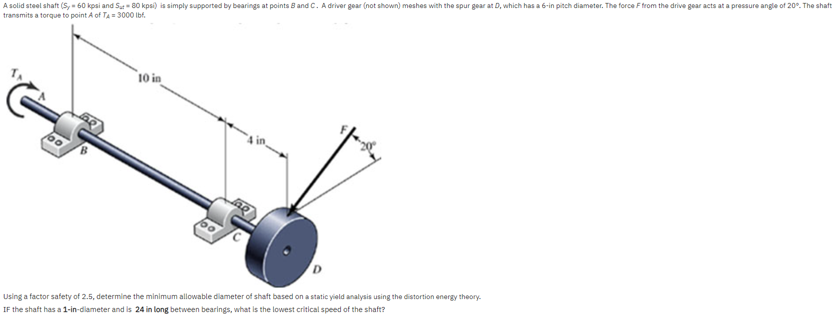 Solved Using A Factor Safety Of 2 5 Determine The Minimum