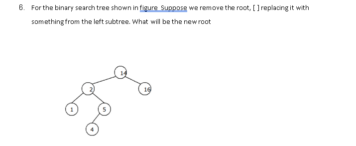 Solved 6. For the binary search tree shown in figure suppose | Chegg.com