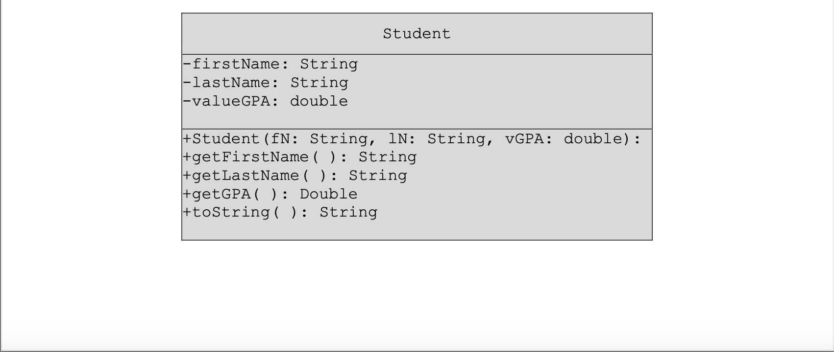 Solved Your project submission must have three files - - A | Chegg.com