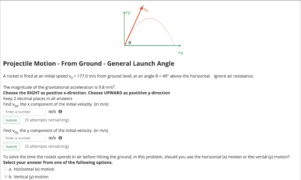 Solved +x Projectile Motion - From Ground - General Launch | Chegg.com