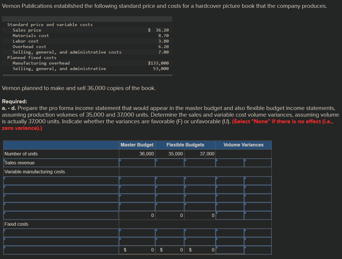 Solved Vernon Publications established the following | Chegg.com