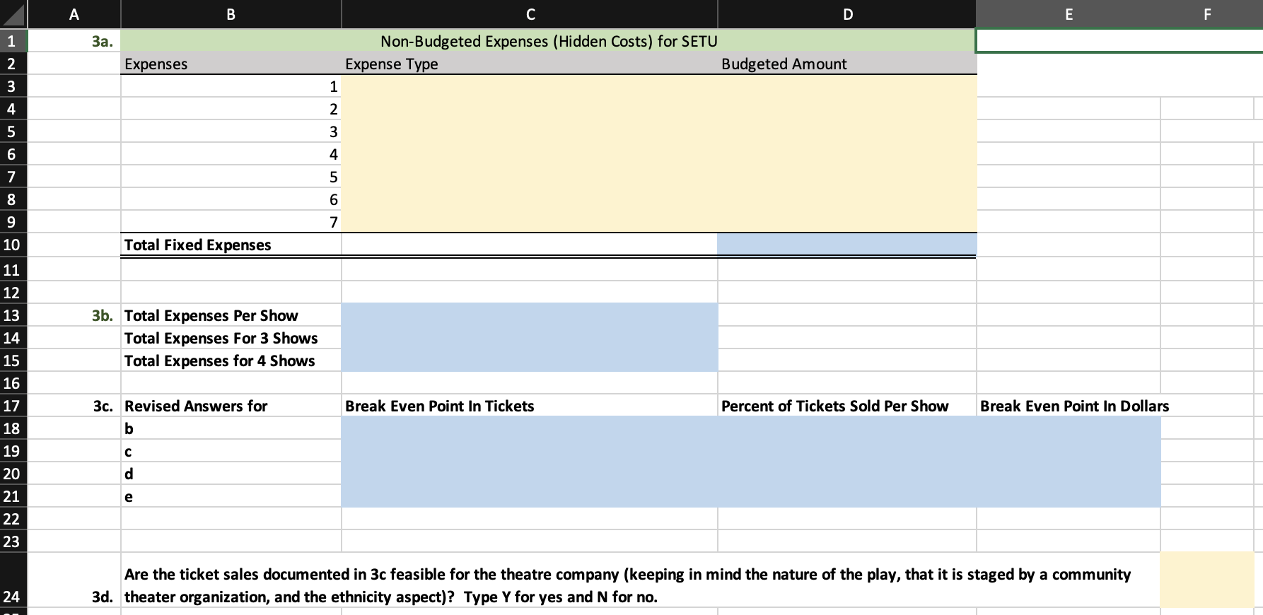 Total Fixed Expenses 3b. Total Expenses Per Show | Chegg.com