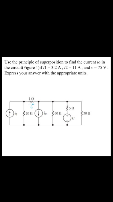 Solved Use the principle of superposition to find the | Chegg.com