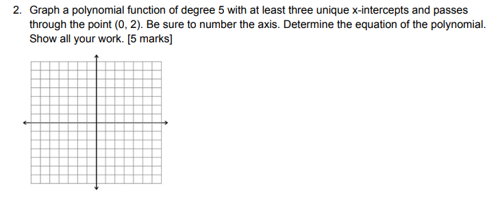 Solved 2. Graph a polynomial function of degree 5 with at | Chegg.com