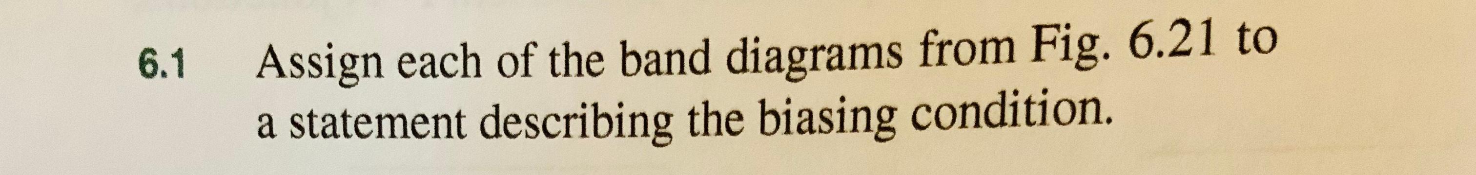 Solved そこに (1) Zero bias (2) Reverse bias (3) Forward bias | Chegg.com
