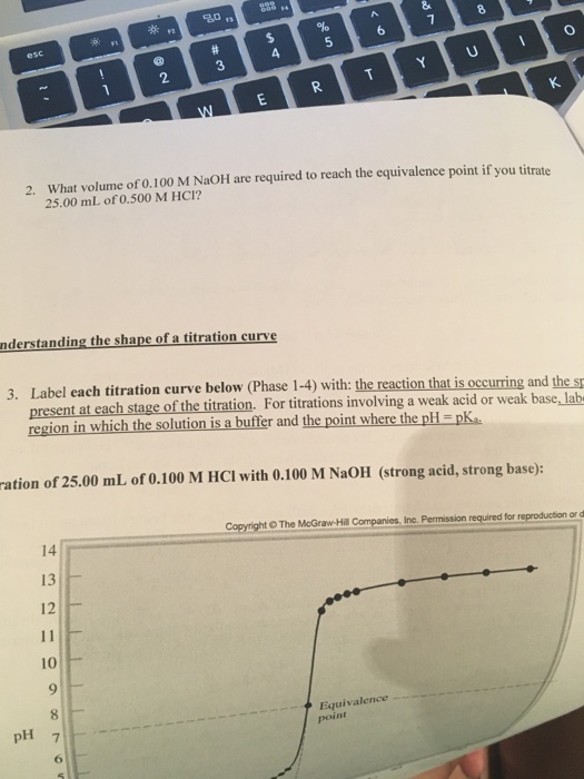 Solved Equivalence point calculations Any Consider the that | Chegg.com