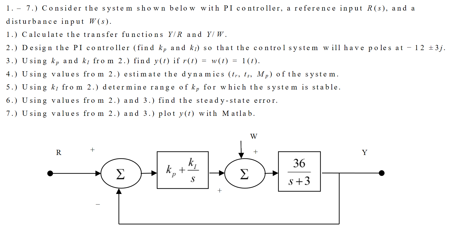 Solved 1. - 7.) Consider the system shown below with PI | Chegg.com