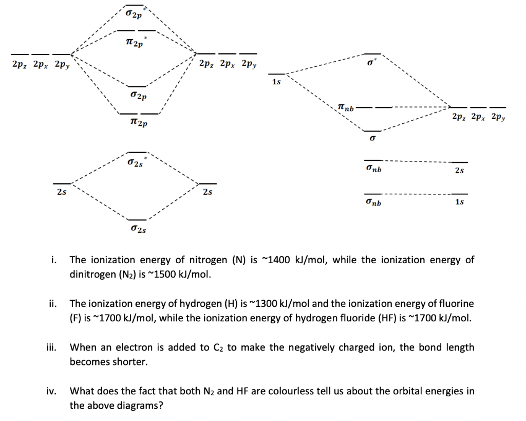 Solved i. The ionization energy of nitrogen (N) is ∼1400 | Chegg.com