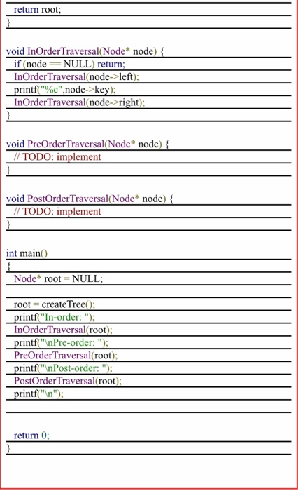Solved Problem La Binary Expression Tree Below We Have A 9401
