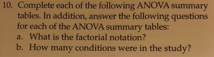 Solved 10. Complete each of the following ANOVA summary | Chegg.com