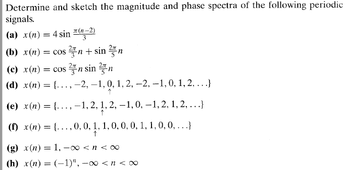 Solved Determine and sketch the magnitude and phase spectra | Chegg.com
