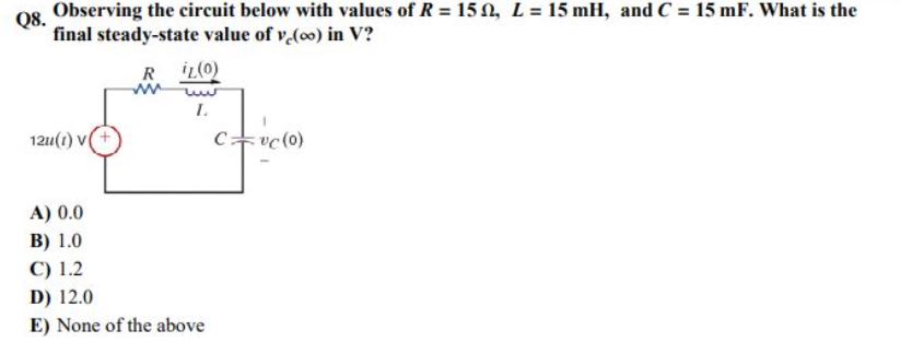 Solved Q8. Observing the circuit below with values of | Chegg.com