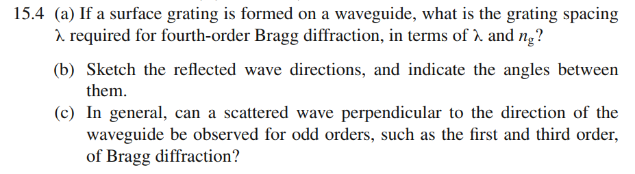 Solved 15.4 (a) If a surface grating is formed on a | Chegg.com