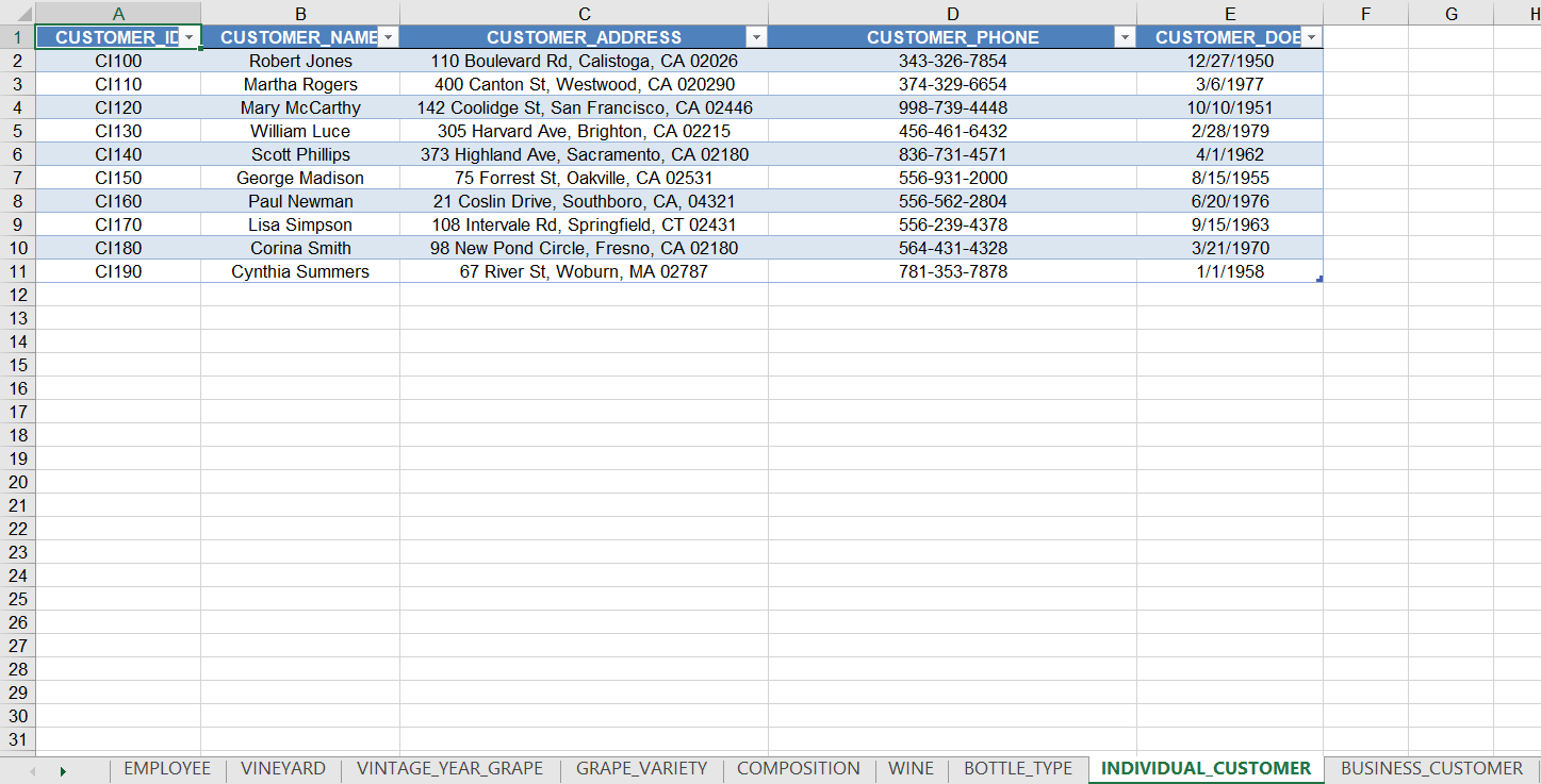 Solved Please Create View Statements On Sql Oracle For The 8589