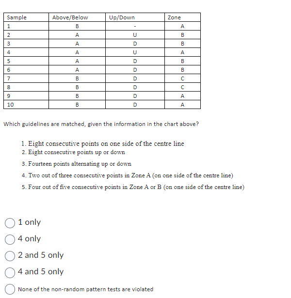 Solved Which guidelines are matched, given the information | Chegg.com