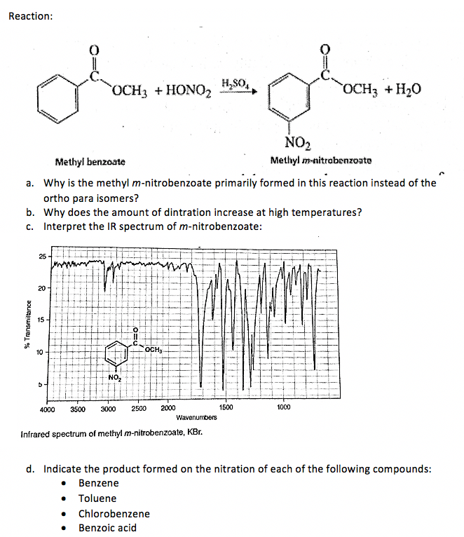 Solved Reaction: HO OCH3 + HONO2 H2SO4 M Y OCHz + H20 NO2 | Chegg.com