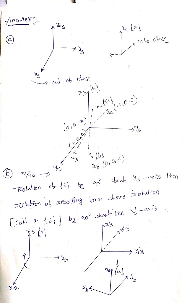 Solved Exercise 3.1 In terms of the Ks, ys, z coordinates of | Chegg.com