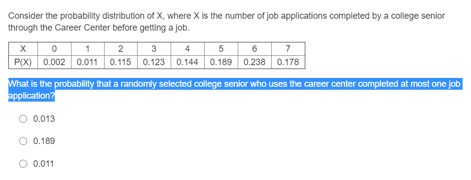 Solved Consider the probability distribution of X, where X | Chegg.com