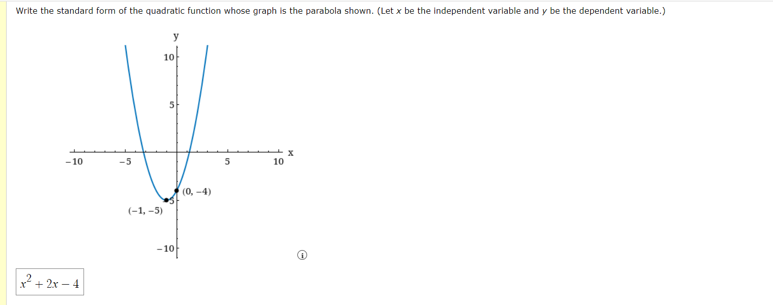 Solved Write the standard form of the quadratic function | Chegg.com