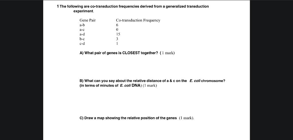 Solved 1 The following are co-transduction frequencies | Chegg.com