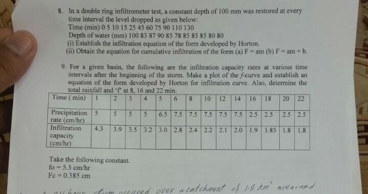 Solved 8. In a double ring infiltrometer test, a constant | Chegg.com