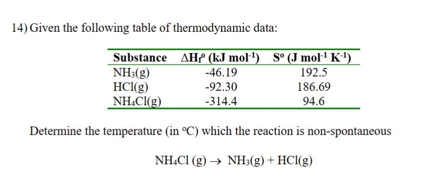Solved 14) Given the following table of thermodynamic data: | Chegg.com