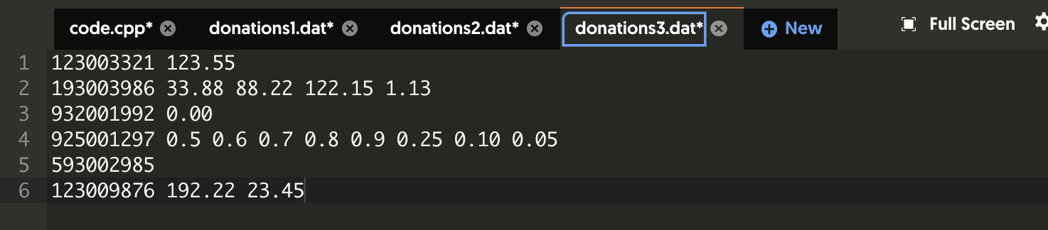 Solved Objectives Read from a file Use a stringstream What | Chegg.com