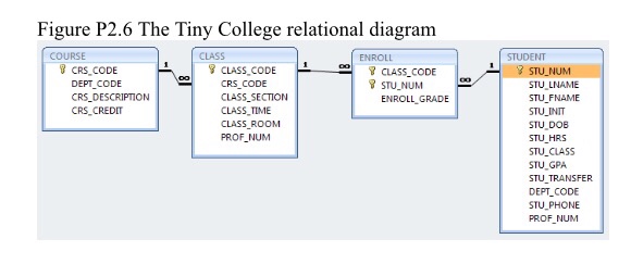 Solved 1. (Problem 1-4, P.33) File system and data | Chegg.com