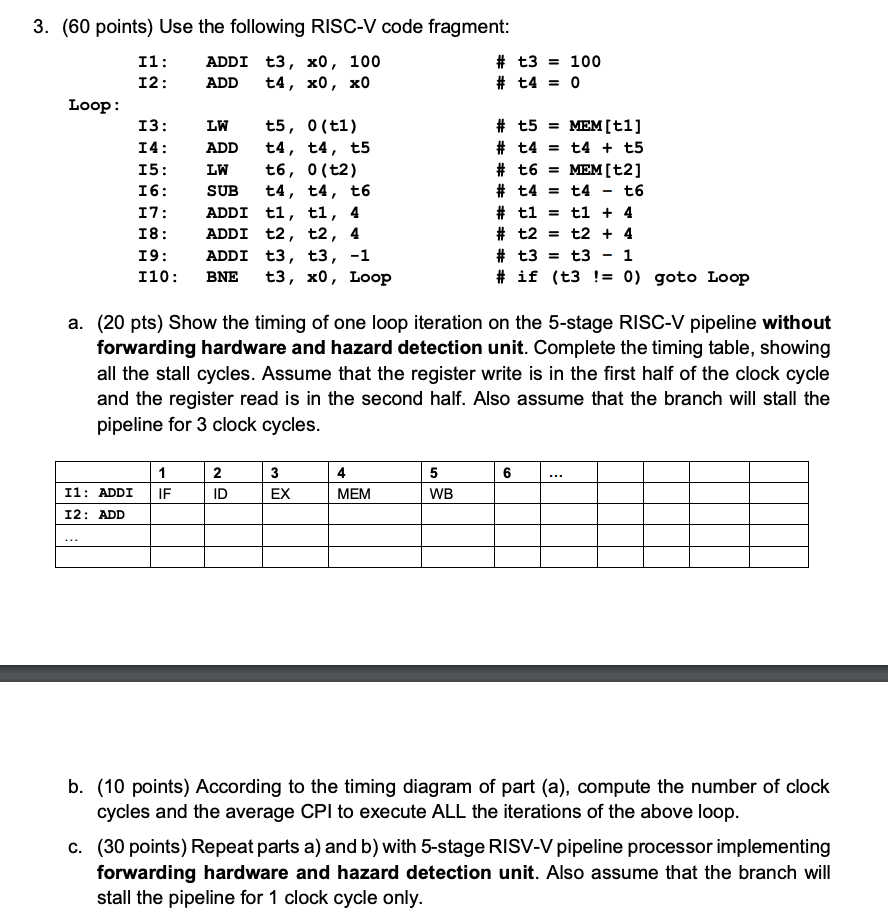 Please refer to the following pipelined RISC-V | Chegg.com
