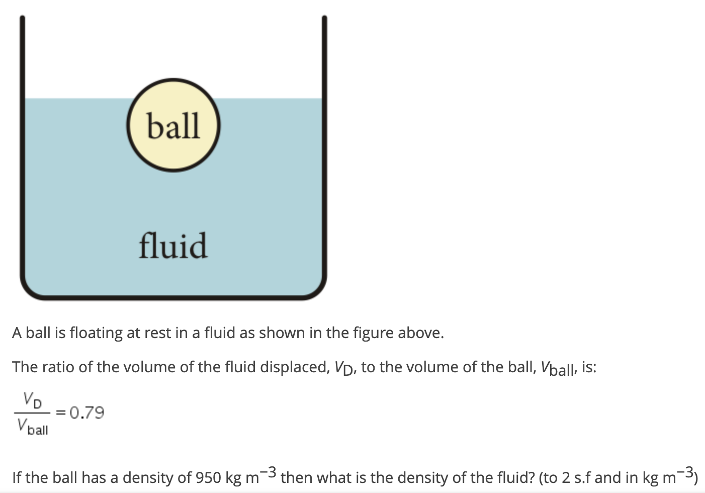 Solved ball fluid A ball is floating at rest in a fluid as | Chegg.com