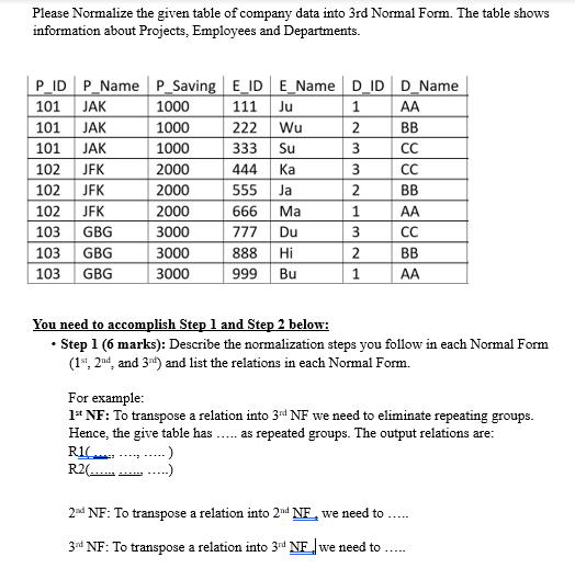Solved Please Normalize The Given Table Of Company Data Into